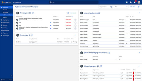 HR Dashboard | 4human