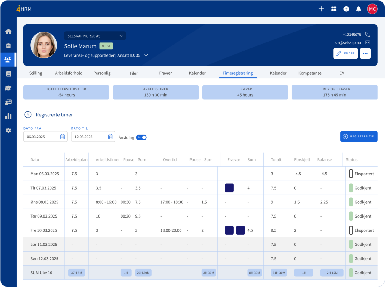 Time registration made easy | 4human